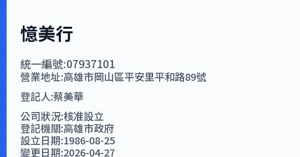 憶美行的照片-統編 07937101(高雄市) 公司登記資料與營業項目詳細圖表