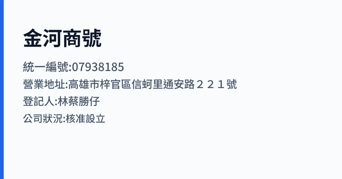 金河商號 - 統編 07938185(高雄市) 公司登記資料與營業項目詳細圖表