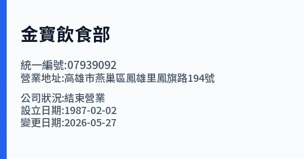 金寶飲食部的照片-統編 07939092(高雄市) 公司登記資料與營業項目詳細圖表