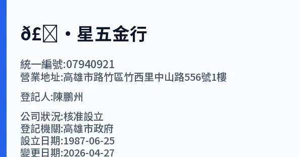 𣈷星五金行的照片-統編 07940921(高雄市) 公司登記資料與營業項目詳細圖表