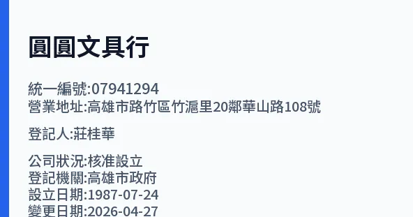 圓圓文具行的照片-統編 07941294(高雄市) 公司登記資料與營業項目詳細圖表
