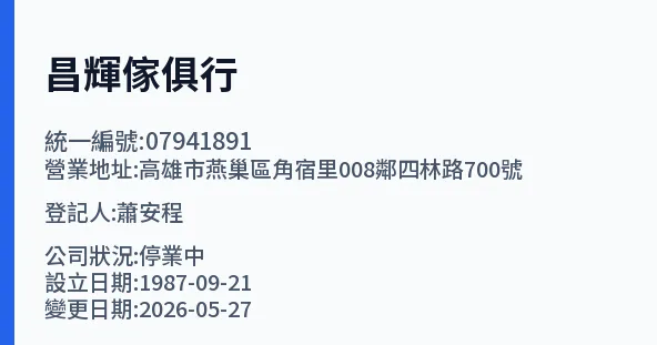 昌輝傢俱行的照片-統編 07941891(高雄市) 公司登記資料與營業項目詳細圖表