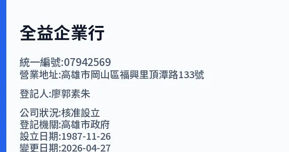 全益企業行的照片-統編 07942569(高雄市) 公司登記資料與營業項目詳細圖表