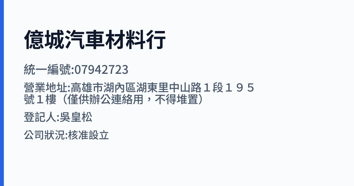 億城汽車材料行 - 統編 07942723(高雄市) 公司登記資料與營業項目詳細圖表