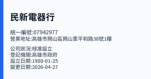 民新電器行的照片-統編 07942977(高雄市) 公司登記資料與營業項目詳細圖表