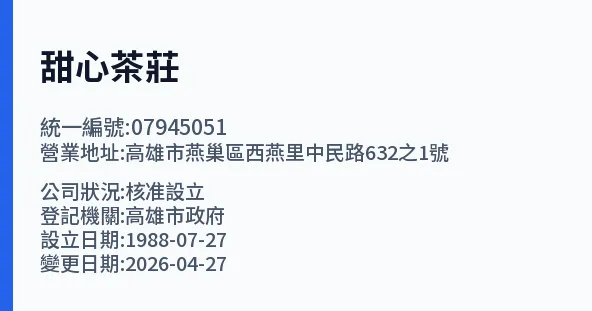 甜心茶莊的照片-統編 07945051(高雄市) 公司登記資料與營業項目詳細圖表