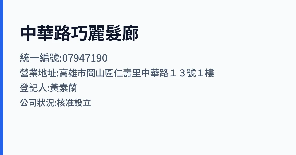 中華路巧麗髮廊 - 統編 07947190(高雄市) 公司登記資料與營業項目詳細圖表