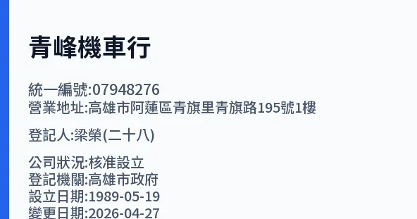 青峰機車行的照片-統編 07948276(高雄市) 公司登記資料與營業項目詳細圖表
