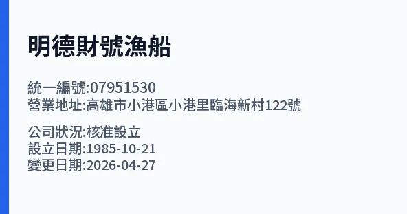 明德財號漁船的照片-統編 07951530(高雄市) 公司登記資料與營業項目詳細圖表