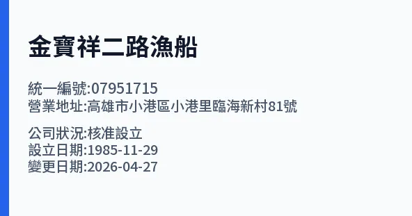 金寶祥二路漁船的照片-統編 07951715(高雄市) 公司登記資料與營業項目詳細圖表