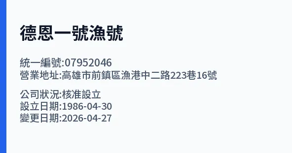 德恩一號漁號的照片-統編 07952046(高雄市) 公司登記資料與營業項目詳細圖表