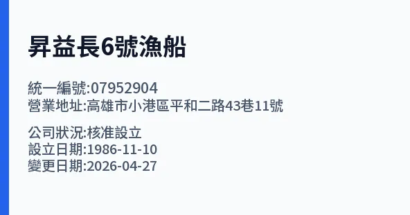 昇益長6號漁船的照片-統編 07952904(高雄市) 公司登記資料與營業項目詳細圖表
