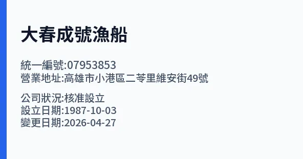 大春成號漁船的照片-統編 07953853(高雄市) 公司登記資料與營業項目詳細圖表