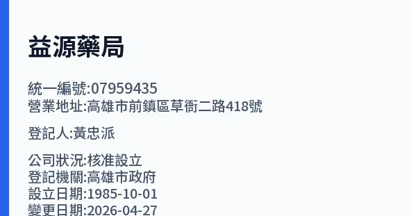 益源藥局的照片-統編 07959435(高雄市) 公司登記資料與營業項目詳細圖表