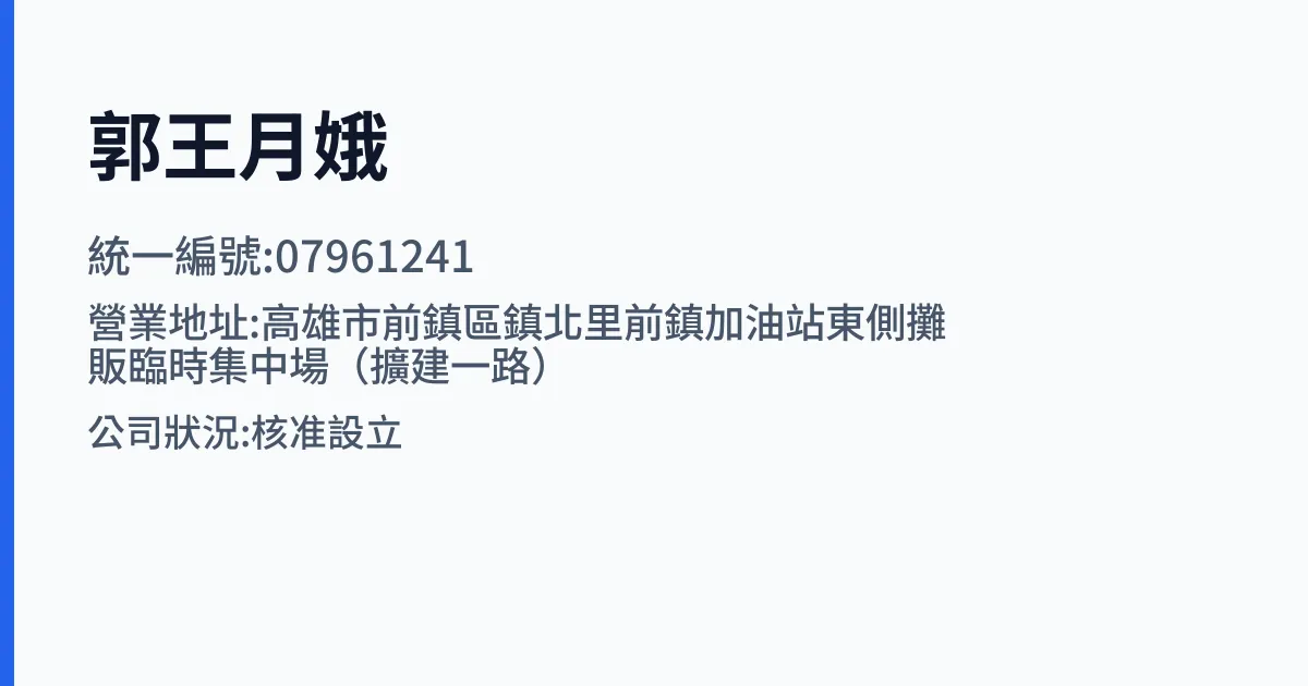 郭王月娥 - 統編 07961241(高雄市) 公司登記資料與營業項目詳細圖表