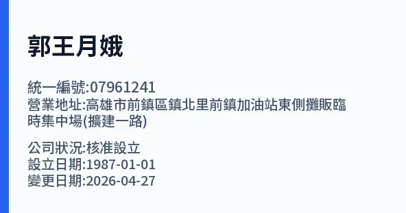 郭王月娥的照片-統編 07961241(高雄市) 公司登記資料與營業項目詳細圖表
