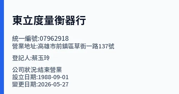 東立度量衡器行的照片-統編 07962918(高雄市) 公司登記資料與營業項目詳細圖表