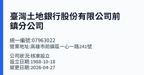 臺灣土地銀行股份有限公司前鎮分公司的照片-統編 07963022(高雄市) 公司登記資料與營業項目詳細圖表
