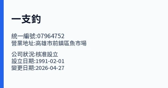 一支釣的照片-統編 07964752(高雄市) 公司登記資料與營業項目詳細圖表