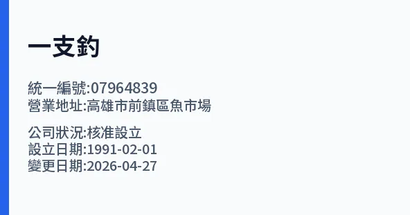 一支釣的照片-統編 07964839(高雄市) 公司登記資料與營業項目詳細圖表