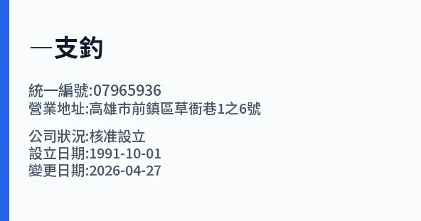 ―支釣的照片-統編 07965936(高雄市) 公司登記資料與營業項目詳細圖表