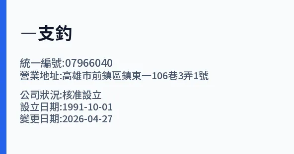 ―支釣的照片-統編 07966040(高雄市) 公司登記資料與營業項目詳細圖表