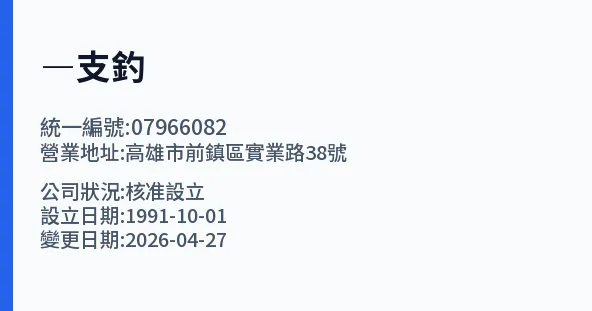 ―支釣的照片-統編 07966082(高雄市) 公司登記資料與營業項目詳細圖表