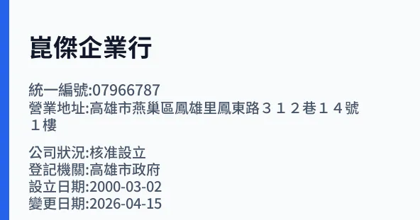 崑傑企業行的照片-統編 07966787(高雄市) 公司登記資料與營業項目詳細圖表
