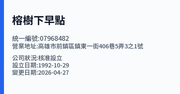 榕樹下早點的照片-統編 07968482(高雄市) 公司登記資料與營業項目詳細圖表