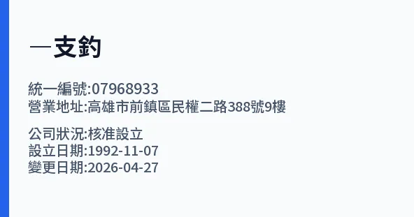 ―支釣的照片-統編 07968933(高雄市) 公司登記資料與營業項目詳細圖表
