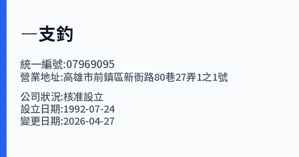 ―支釣的照片-統編 07969095(高雄市) 公司登記資料與營業項目詳細圖表