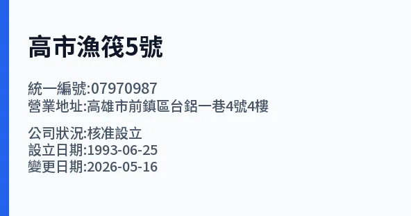 高市漁筏5號的照片-統編 07970987(高雄市) 公司登記資料與營業項目詳細圖表