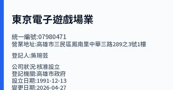 東京電子遊戲場業的照片-統編 07980471(高雄市) 公司登記資料與營業項目詳細圖表