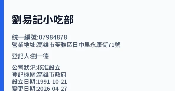 劉易記小吃部的照片-統編 07984878(高雄市) 公司登記資料與營業項目詳細圖表