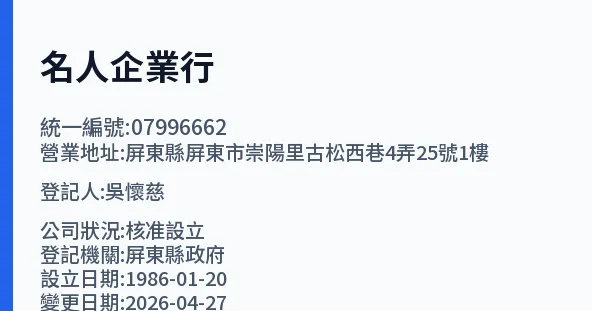名人企業行的照片-統編 07996662(屏東縣) 公司登記資料與營業項目詳細圖表
