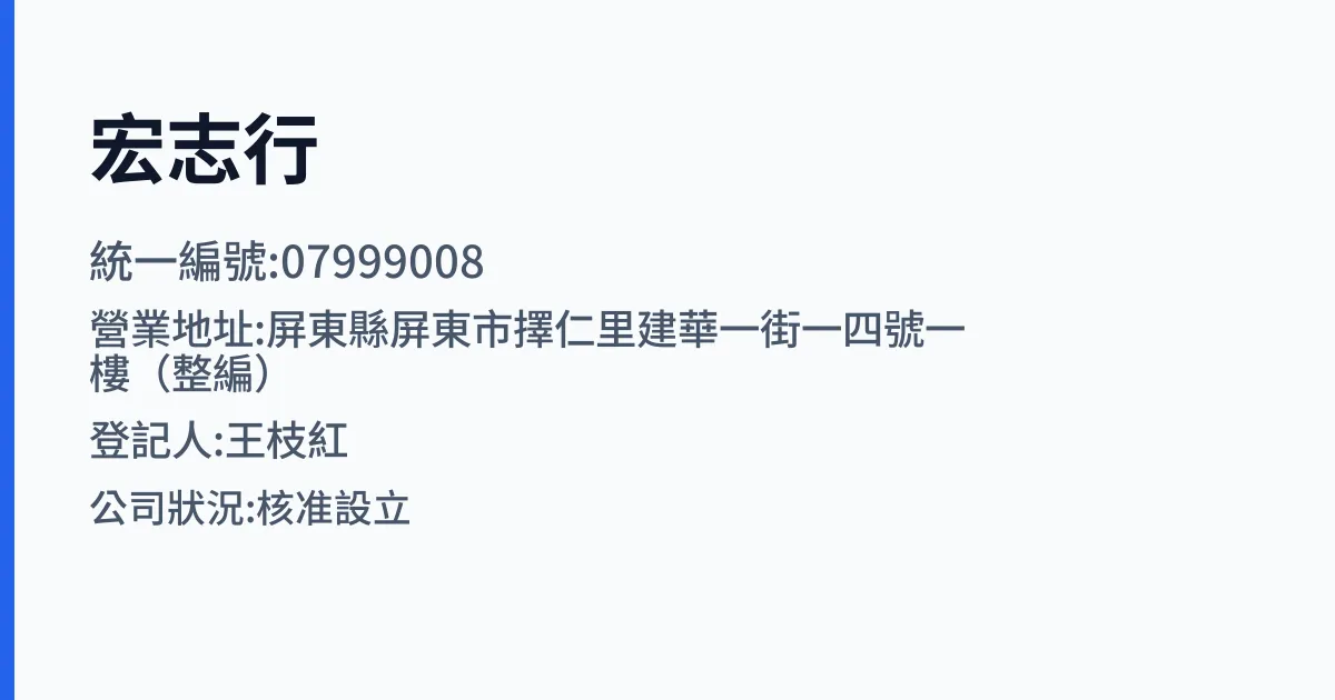 宏志行 - 統編 07999008(屏東縣) 公司登記資料與營業項目詳細圖表