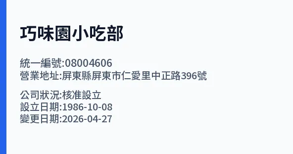 巧味園小吃部的照片-統編 08004606(屏東縣) 公司登記資料與營業項目詳細圖表