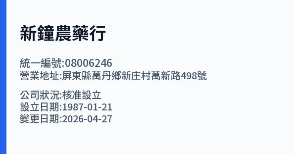 新鐘農藥行的照片-統編 08006246(屏東縣) 公司登記資料與營業項目詳細圖表