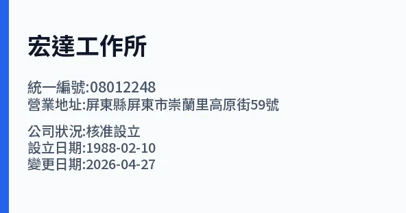 宏達工作所的照片-統編 08012248(屏東縣) 公司登記資料與營業項目詳細圖表