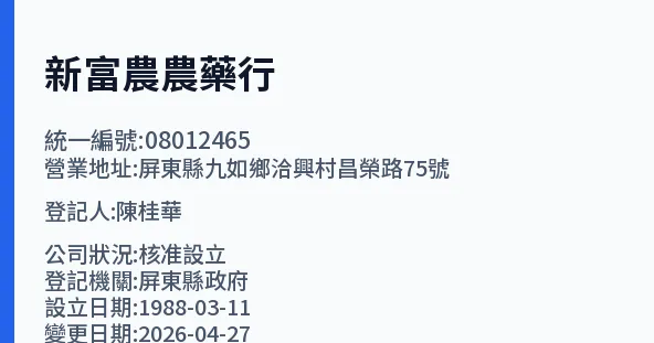 新富農農藥行的照片-統編 08012465(屏東縣) 公司登記資料與營業項目詳細圖表