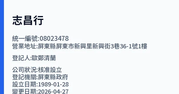 志昌行的照片-統編 08023478(屏東縣) 公司登記資料與營業項目詳細圖表
