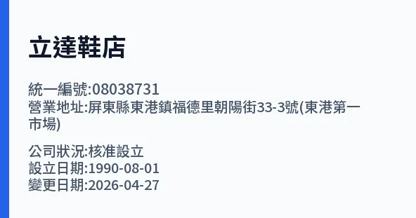 立達鞋店的照片-統編 08038731(屏東縣) 公司登記資料與營業項目詳細圖表
