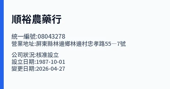 順裕農藥行的照片-統編 08043278(屏東縣) 公司登記資料與營業項目詳細圖表