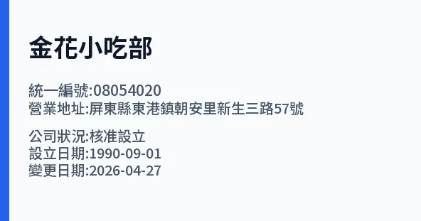 金花小吃部的照片-統編 08054020(屏東縣) 公司登記資料與營業項目詳細圖表