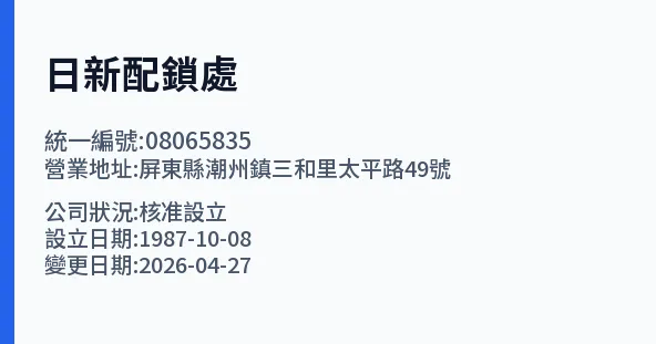 日新配鎖處的照片-統編 08065835(屏東縣) 公司登記資料與營業項目詳細圖表