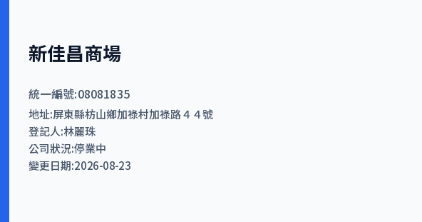 新佳昌商場的照片-統編 08081835(屏東縣) 公司登記資料與營業項目詳細圖表
