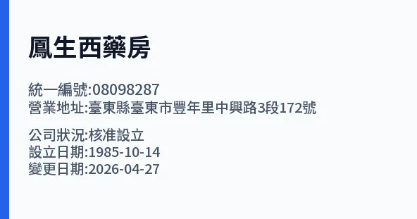 鳳生西藥房的照片-統編 08098287(臺東縣) 公司登記資料與營業項目詳細圖表