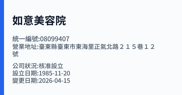 如意美容院的照片-統編 08099407(臺東縣) 公司登記資料與營業項目詳細圖表