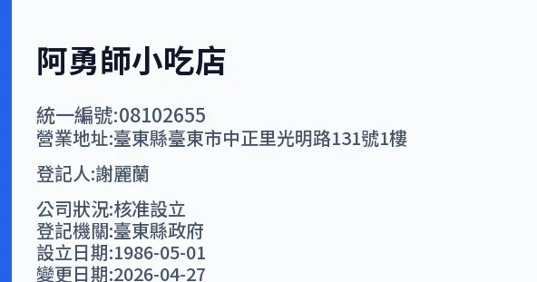 阿勇師小吃店的照片-統編 08102655(臺東縣) 公司登記資料與營業項目詳細圖表