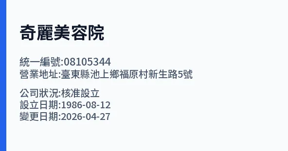 奇麗美容院的照片-統編 08105344(臺東縣) 公司登記資料與營業項目詳細圖表